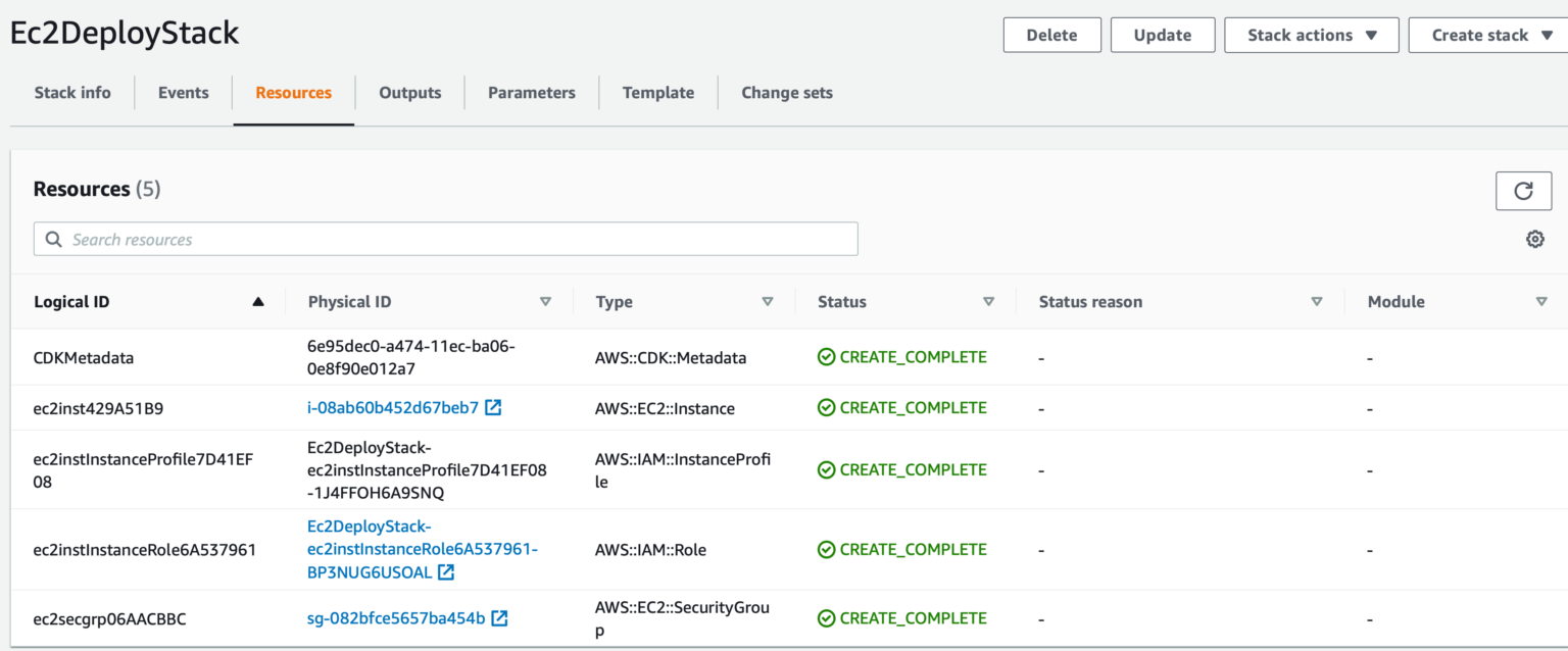 How To Setup Aws Ec2 Instance Using Aws Cdk Python