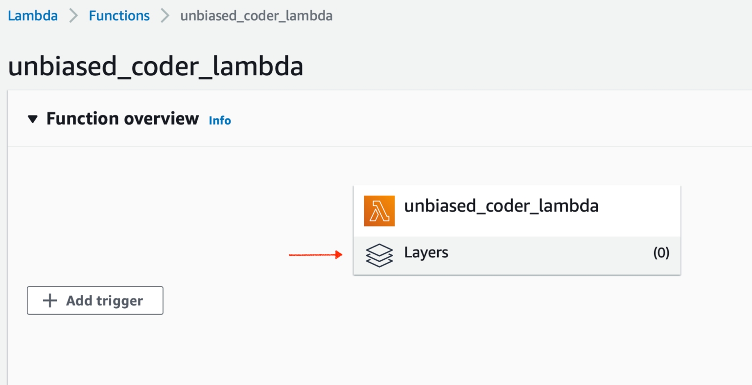 How To Create An Aws Python Lambda Layer